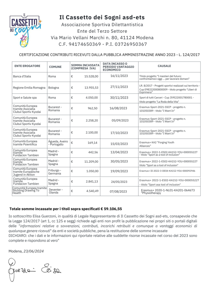 Contributi Legge 124/2017 - Il Cassetto dei sogni