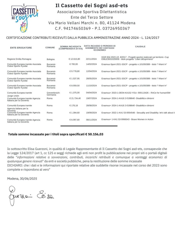 Contributi Legge 124/2017 - Il Cassetto dei sogni